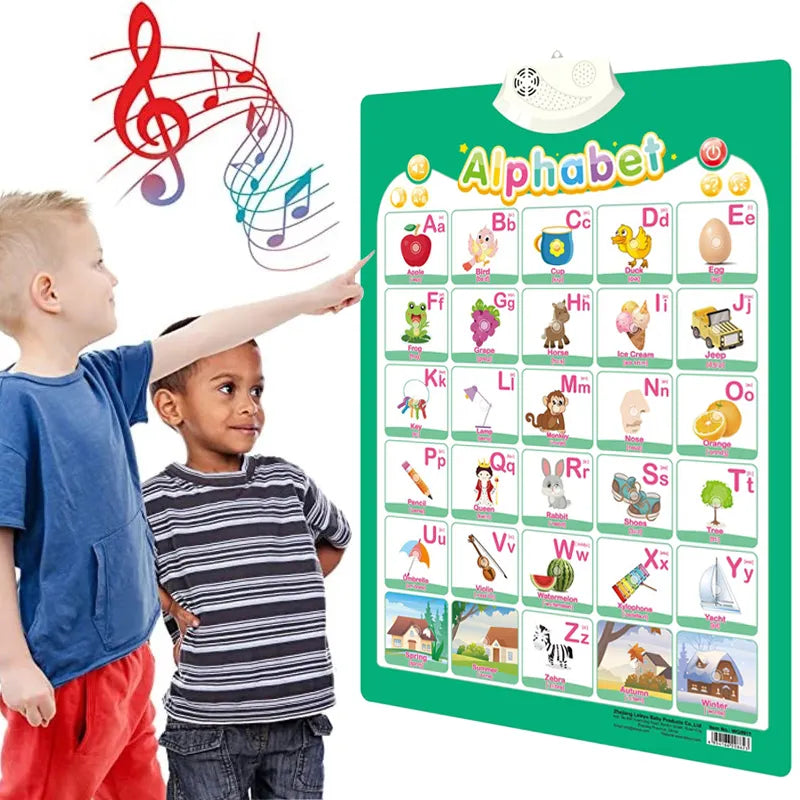 Kid's Interactive Wall English Alphabet Numbers Animals Talking Poster ...